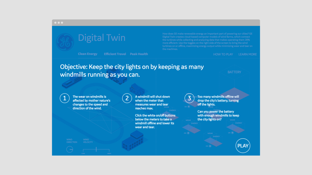 GE Digital Twin Simulation - Schema