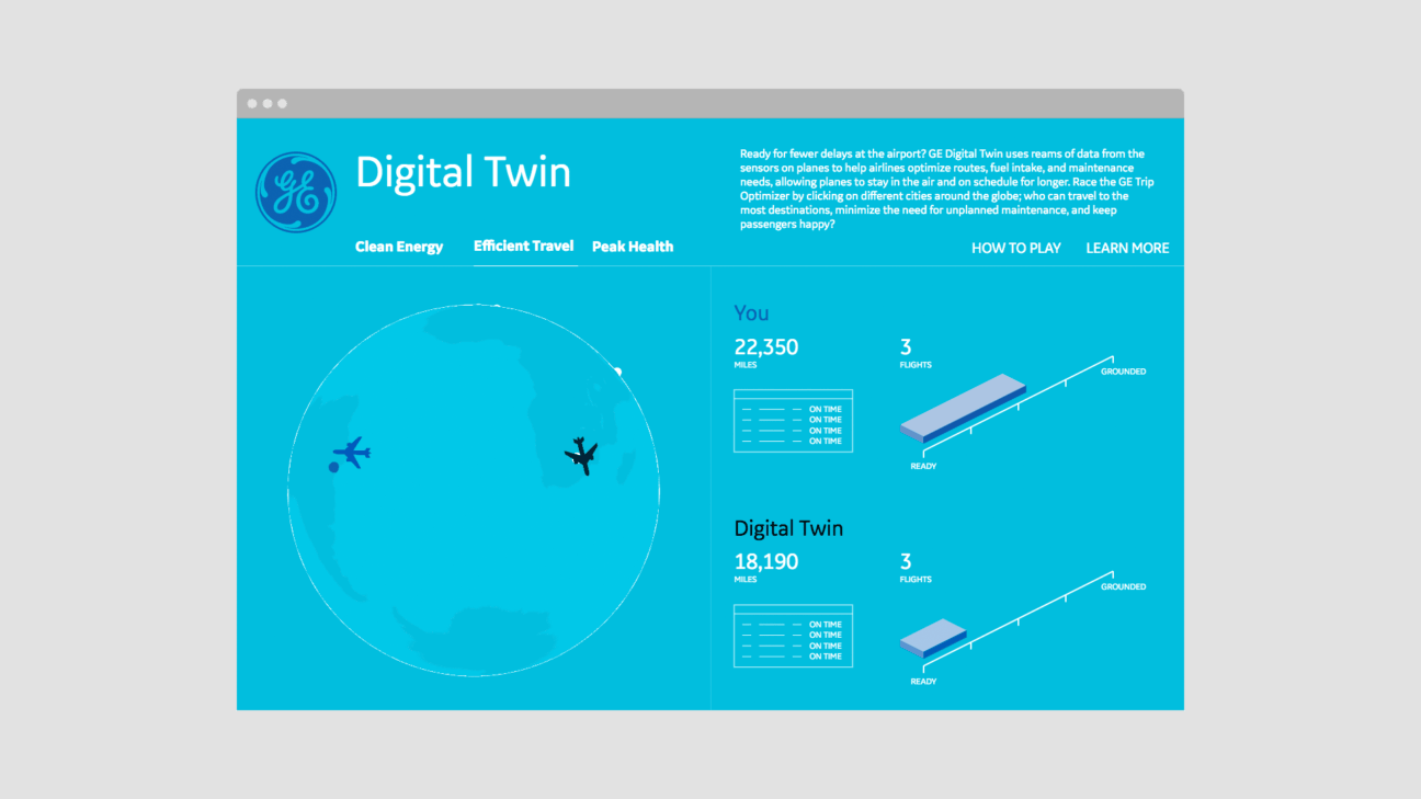 GE Digital Twin Simulation - Schema