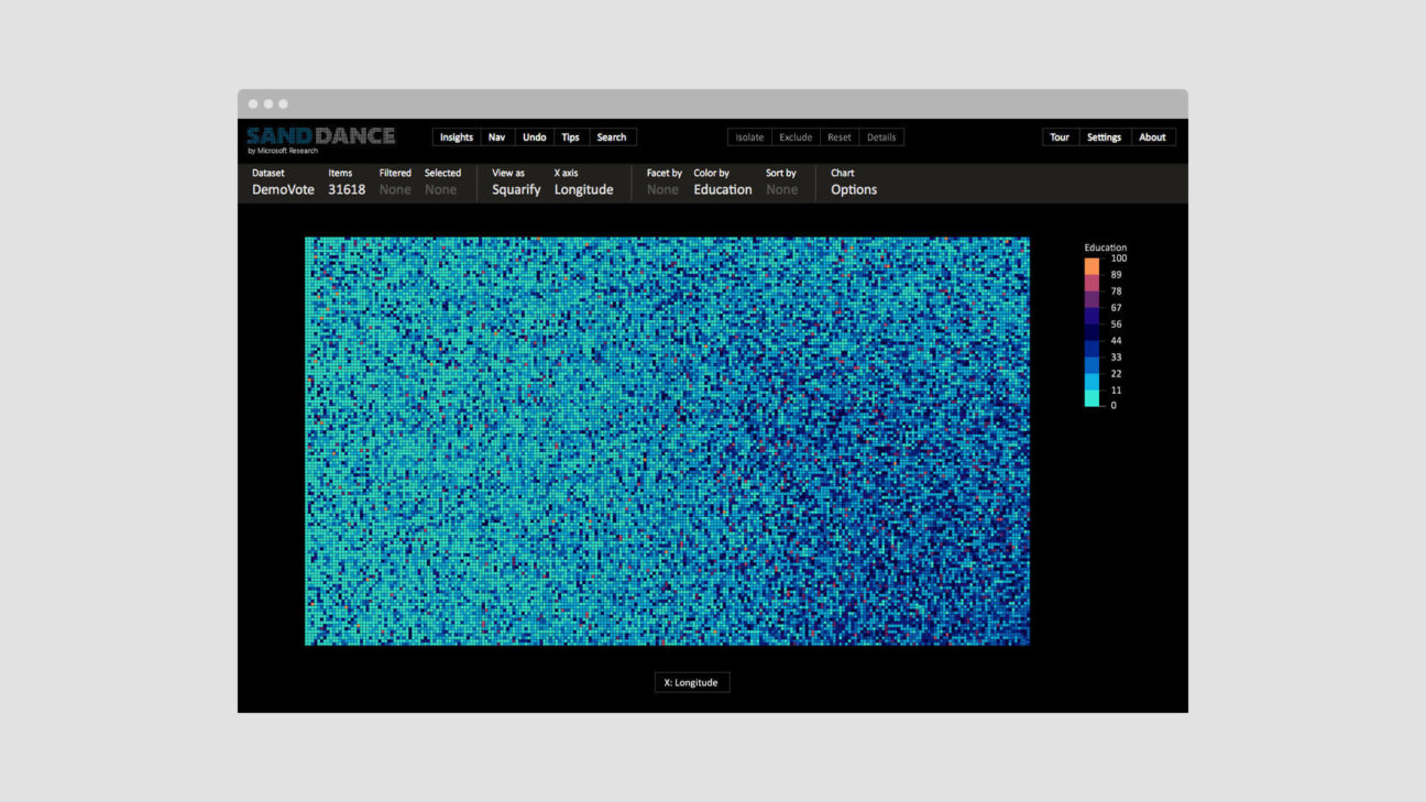 Microsoft SandDance - Schema