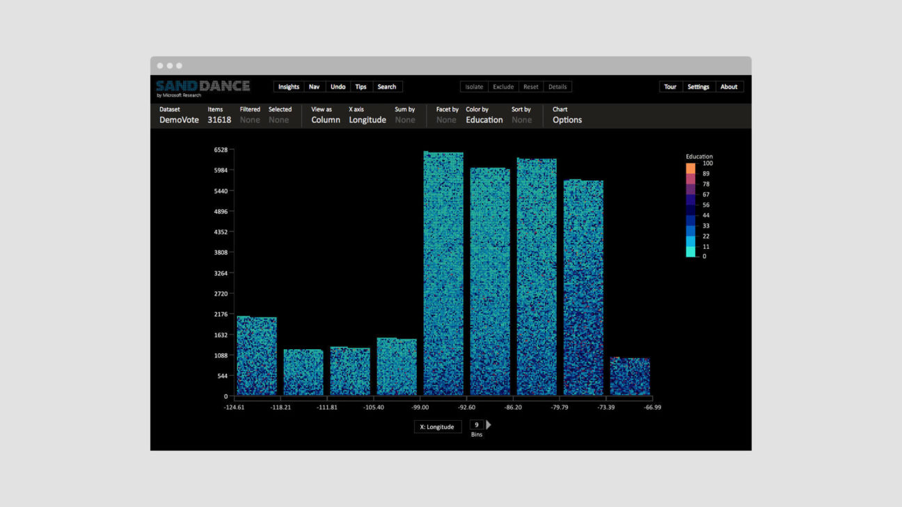 Microsoft SandDance - Schema