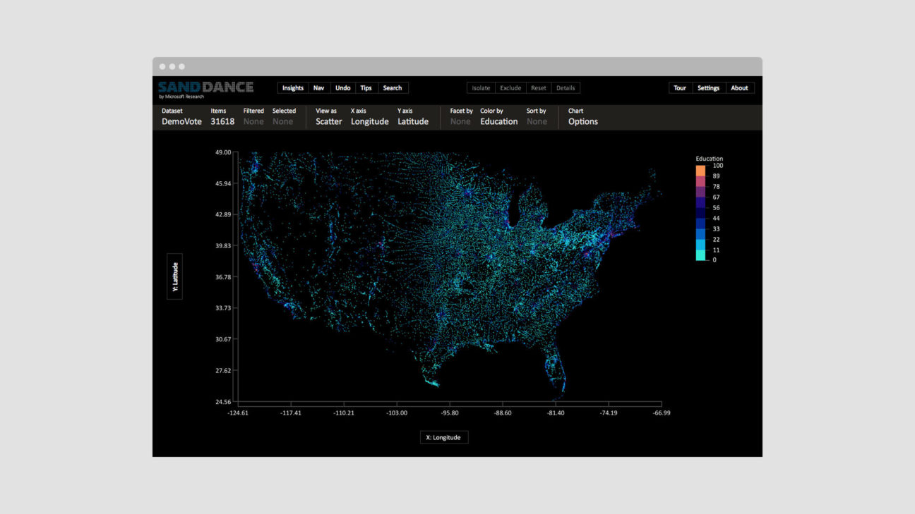 Microsoft SandDance - Schema
