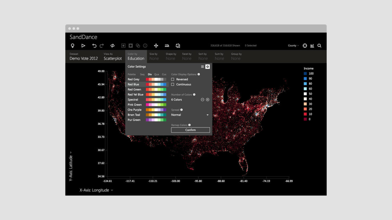 Microsoft SandDance - Schema